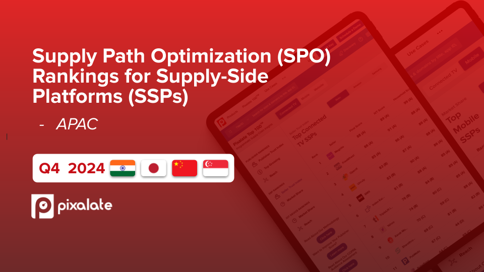 Pixalate's Q4 2024 APAC Supply Path Optimization (SPO) Rankings for Web, CTV, & Mobile